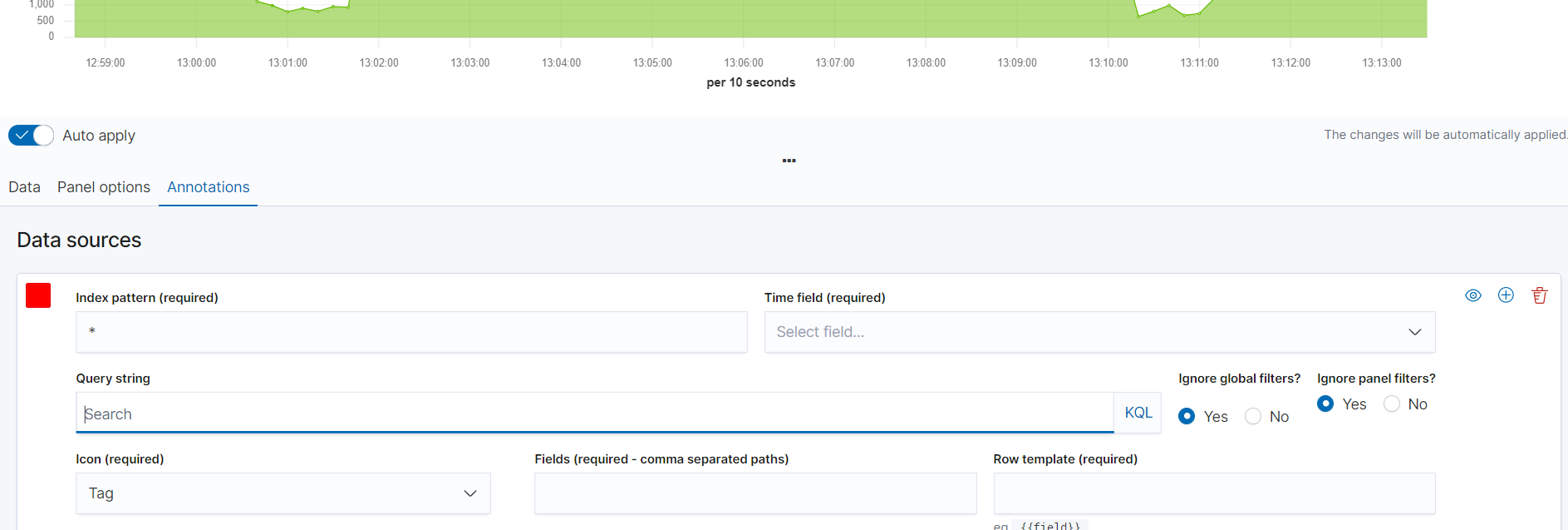 [TSVB] Index pattern select field disappear in Annotation tab · Issue #102180 · elastic/kibana ...