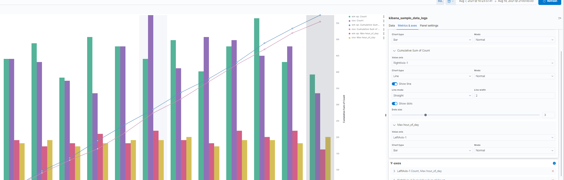 Bar charts are placed partially overlapping if there are both ChartType line and bar in the line ...
