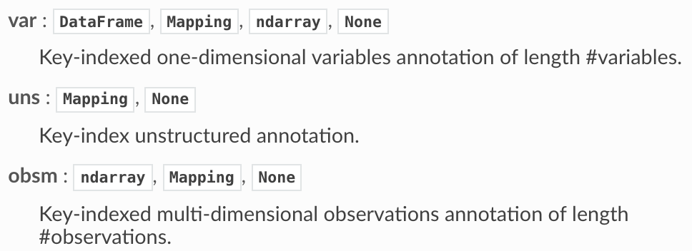 Simpler, more consistent docstrings · Issue #86 · scverse/anndata · GitHub
