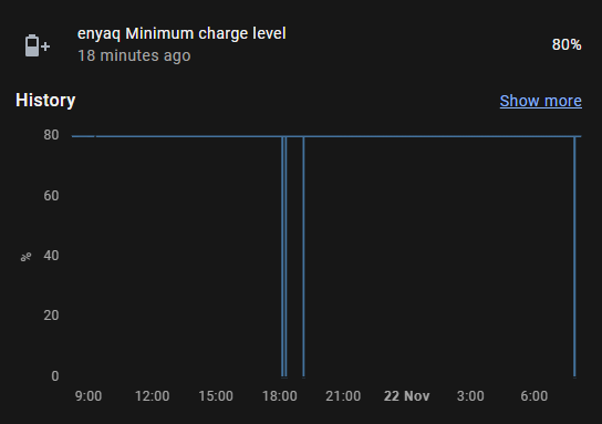 Error doing job: Task exception was never retrieved · Issue #145 · skodaconnect/homeassistant ...