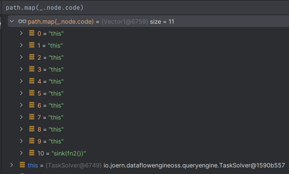 Lots Of This In The Search Path · Issue 1927 · Joernio Joern · Github