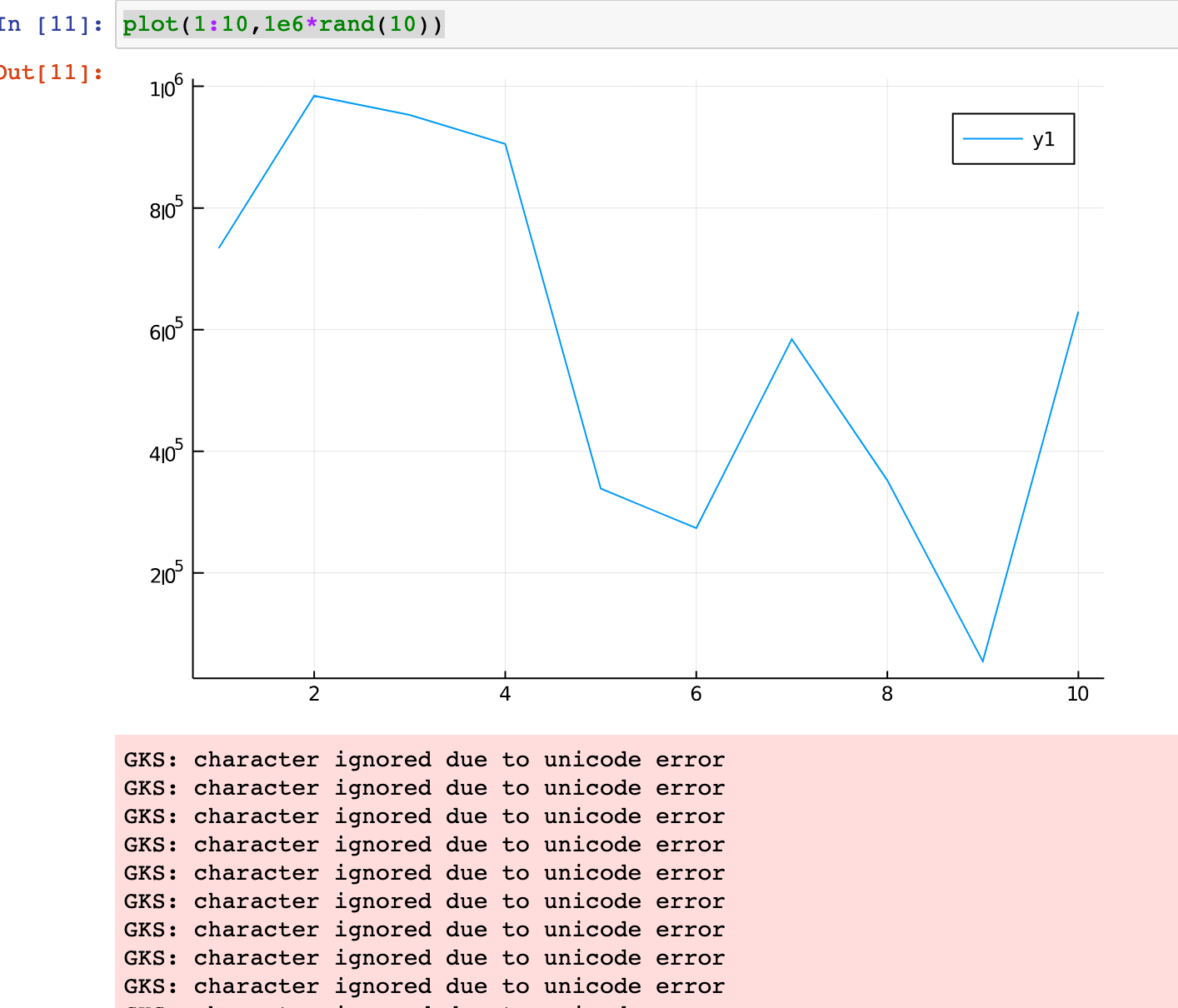 Error with unicode labels in GR backend · Issue #791 · JuliaPlots/Plots.jl · GitHub