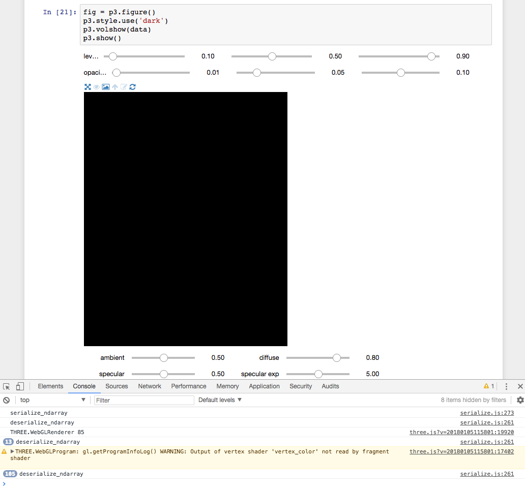 examples do not work. No figures shown in notebook. · Issue #83 · widgetti/ipyvolume · GitHub