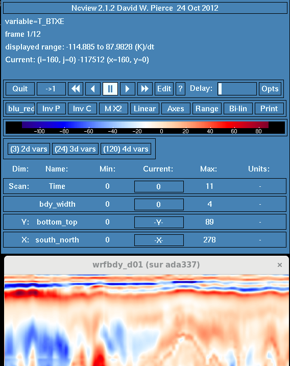 NDOWN v4.1: vertical refinement is broken · Issue #917 · wrf-model/WRF · GitHub