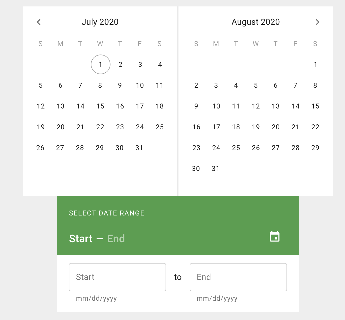 Staticdaterangepicker Renderinput Is Required While Its Not Being Used · Issue 1931 · Mui 5467