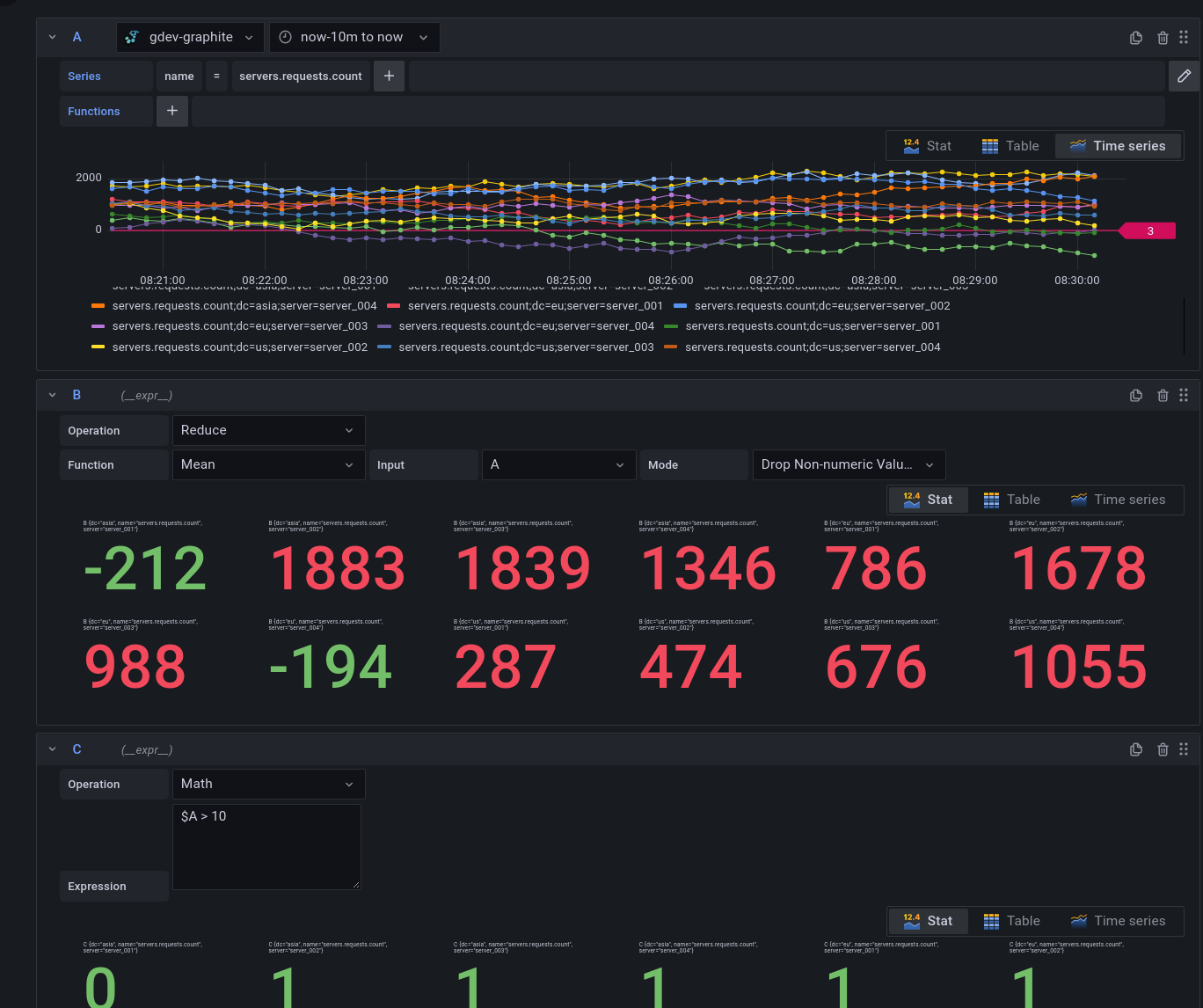 ngAlert using Math expression confusing error: frame cannot uniquely be ...