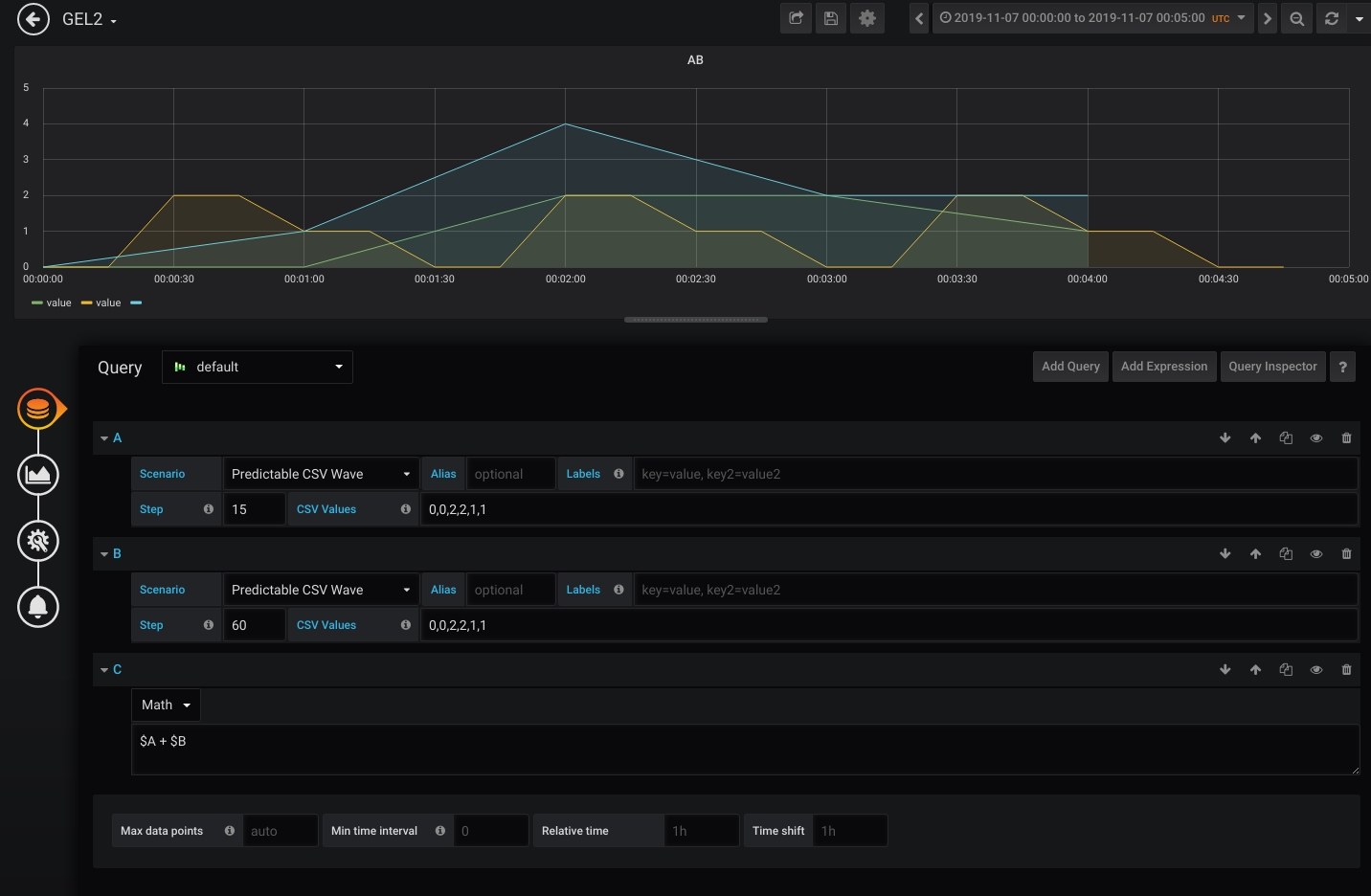 GEL: data doesn't always render in graph · Issue #20242 · grafana/grafana · GitHub