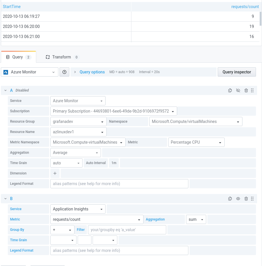 Panel with queries from different sources not working · Issue #28114 ...