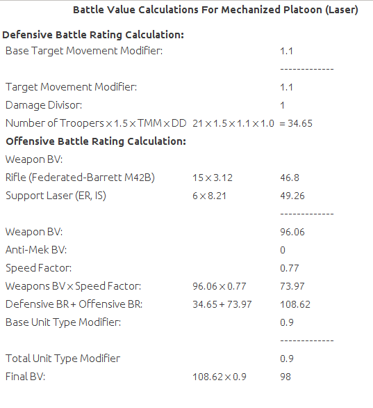 MegaMek Lab - Infantry 2 Secondary Weapons BV not being Calculated ...