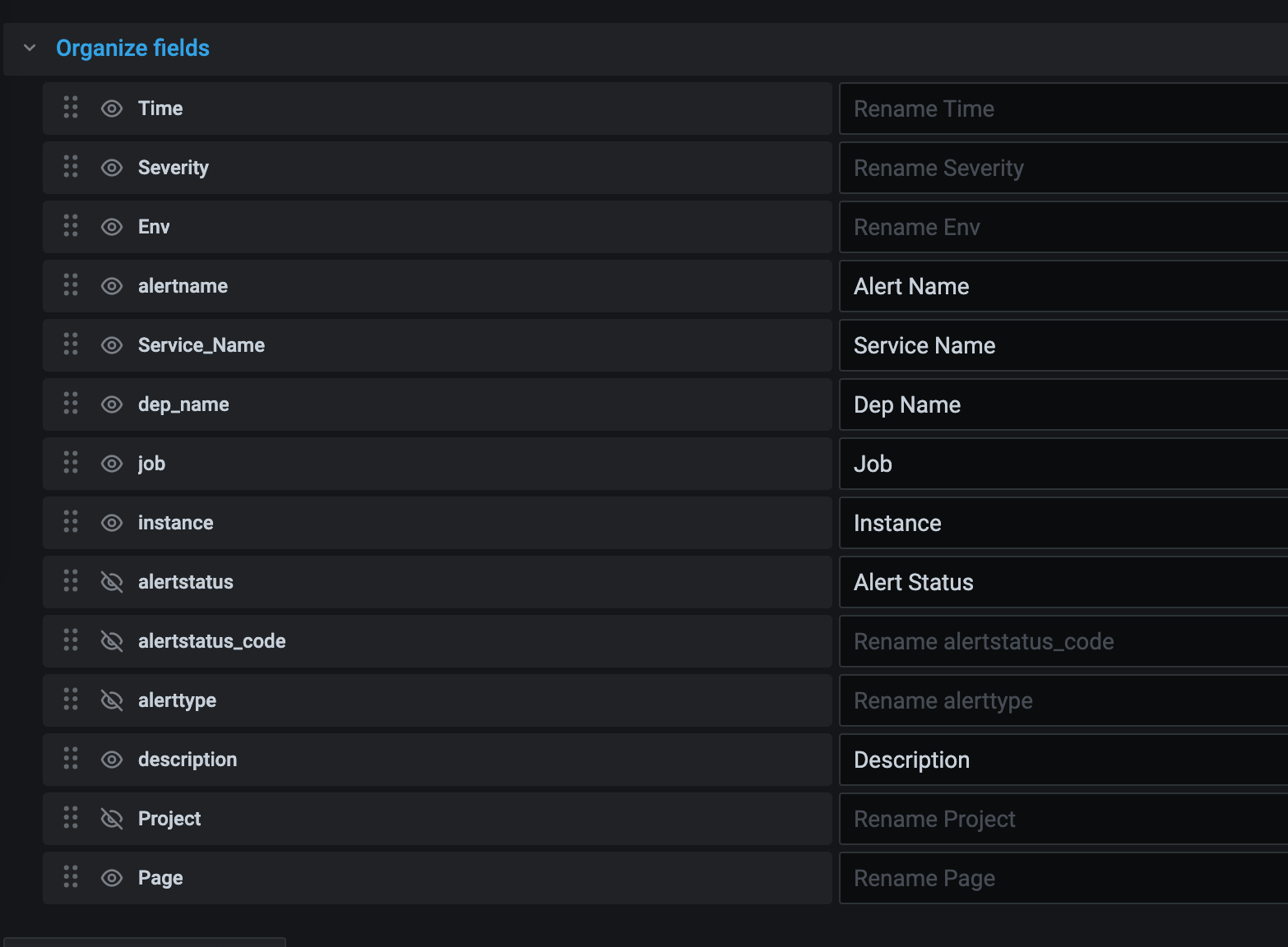 Not All Annotations Are Visible · Issue 115 · Camptocampgrafana Prometheus Alertmanager