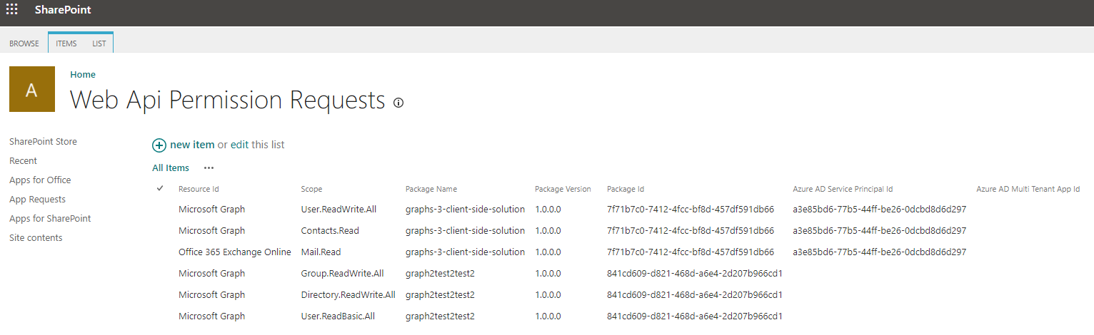 Unable To Deploy Sppkg On Site Collection App Catalog · Issue 7723 · Sharepointsp Dev Docs 