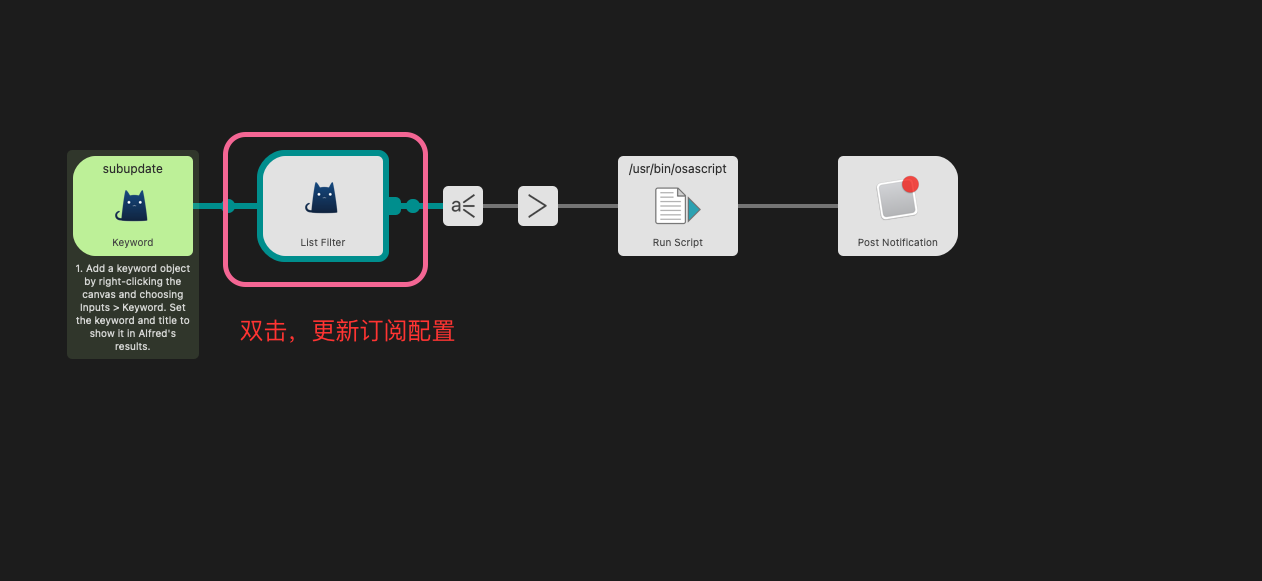 GitHub - Kaijun/clash-subscription-update.alfredworkflow: clash-subscription-update.alfredworkflow