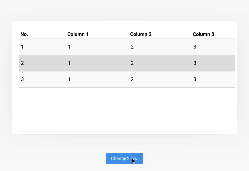 How to dynamically change MDDataTable values · Issue #483 · kivymd/KivyMD · GitHub