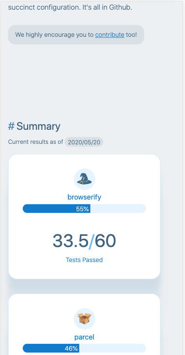 Mobile spacing fixes · Issue #282 · GoogleChromeLabs/tooling.report · GitHub