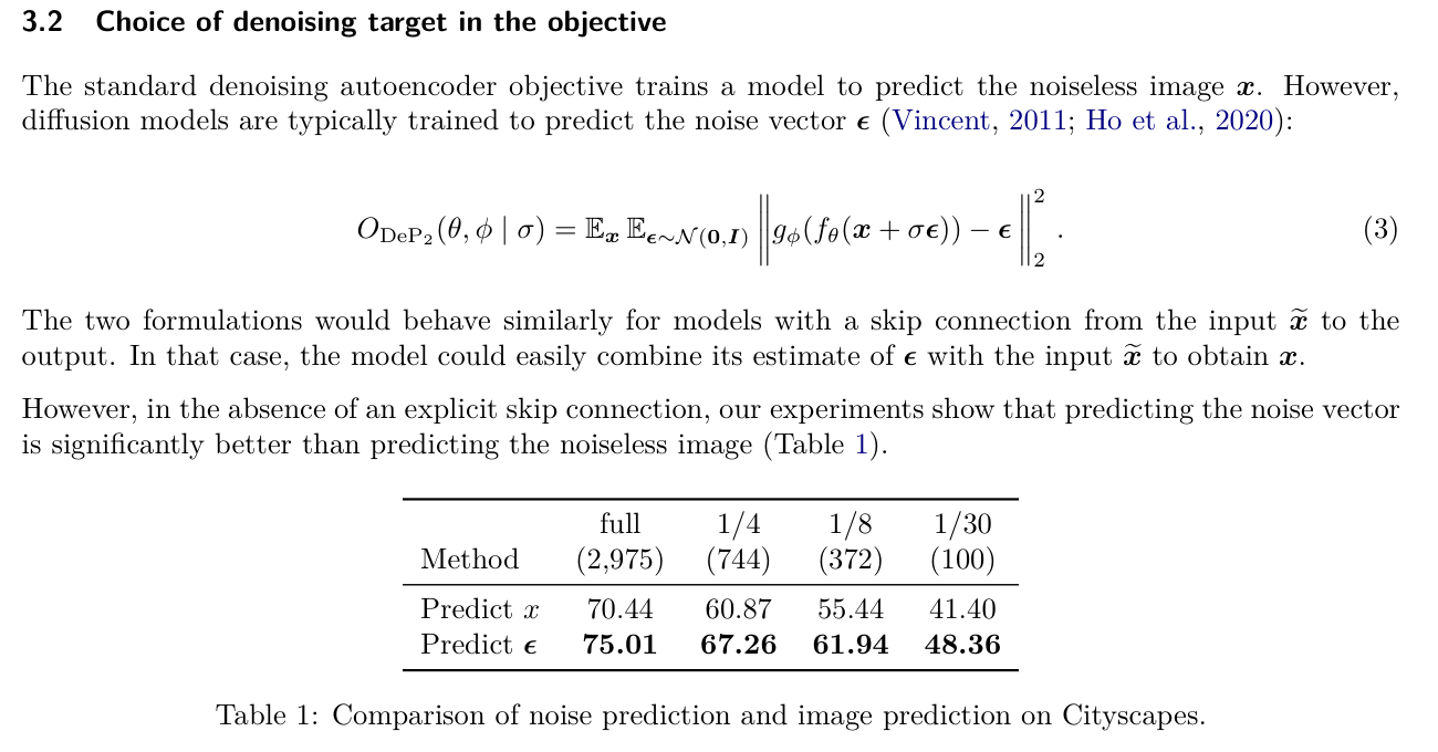 Loss computation target · Issue #3 · bwconrad/decoder-denoising · GitHub