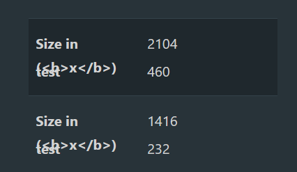 Table in small screens should use CSS attribute `overflow` rather than ...
