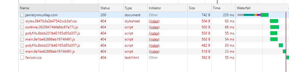 After adding custom domain there are now 404 errors. Using Google and Project Pages · community ...