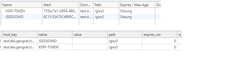 Cookies with expiration gets deleted before the expiration date is ...