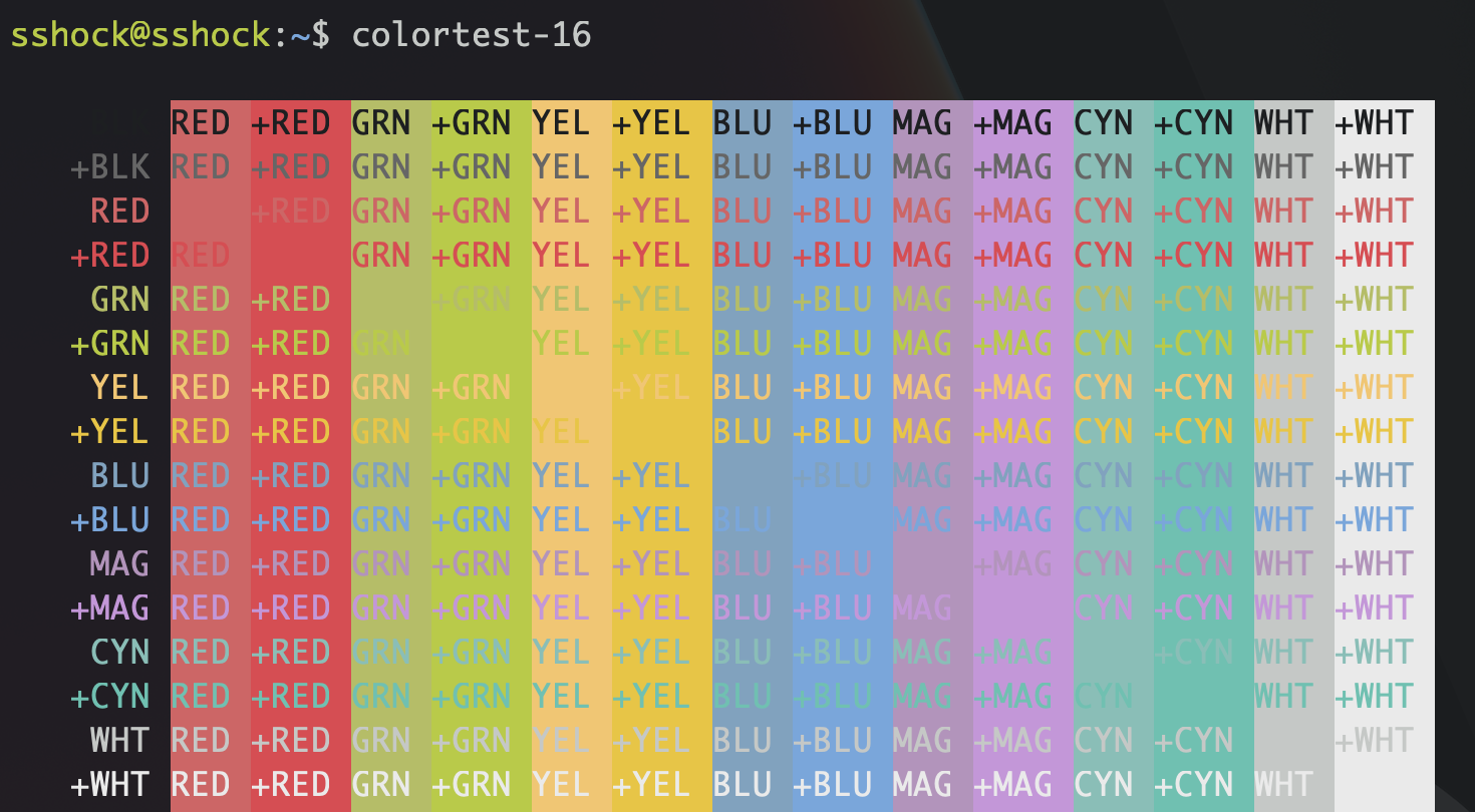 Problem with the default color scheme · Issue #6213 · alacritty/alacritty · GitHub