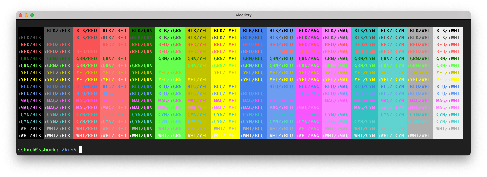 Problem with the default color scheme · Issue #6213 · alacritty/alacritty · GitHub