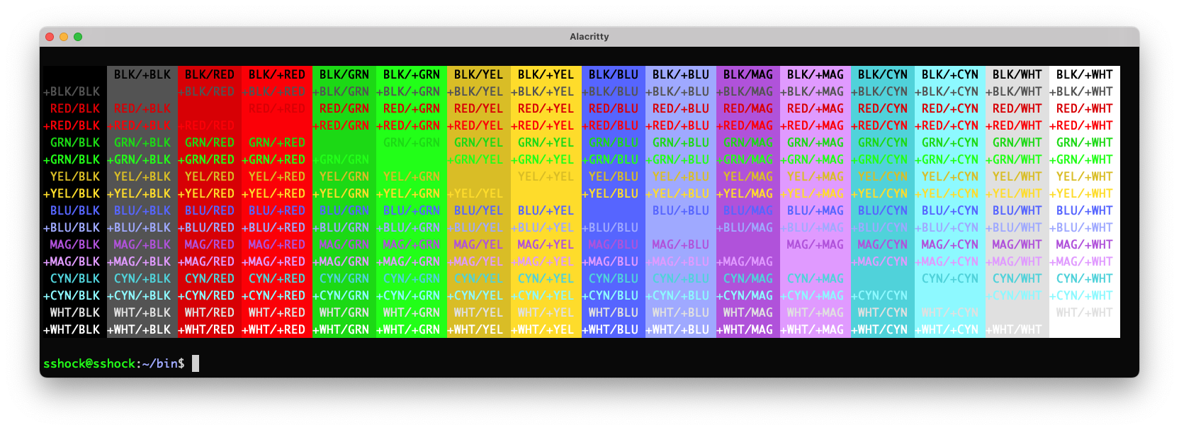 Problem with the default color scheme · Issue #6213 · alacritty ...