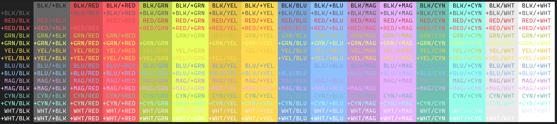 Problem with the default color scheme · Issue #6213 · alacritty/alacritty · GitHub