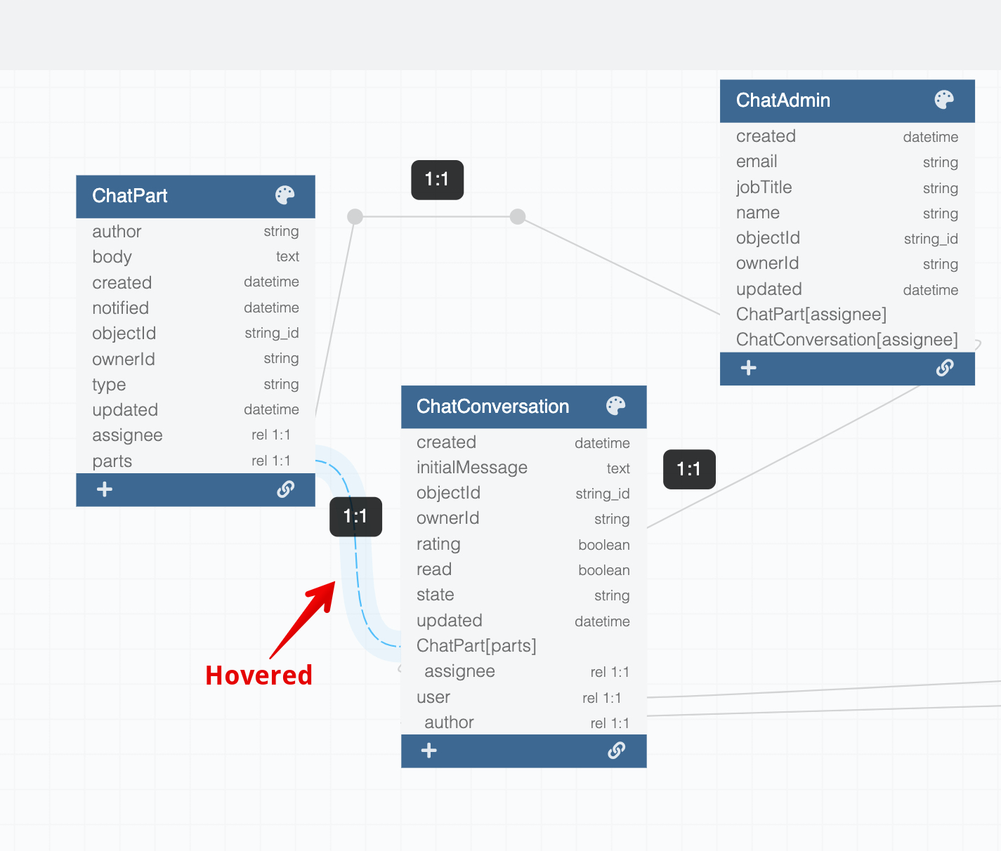 Highlight ports on link hover · Issue #710 · projectstorm/react-diagrams · GitHub