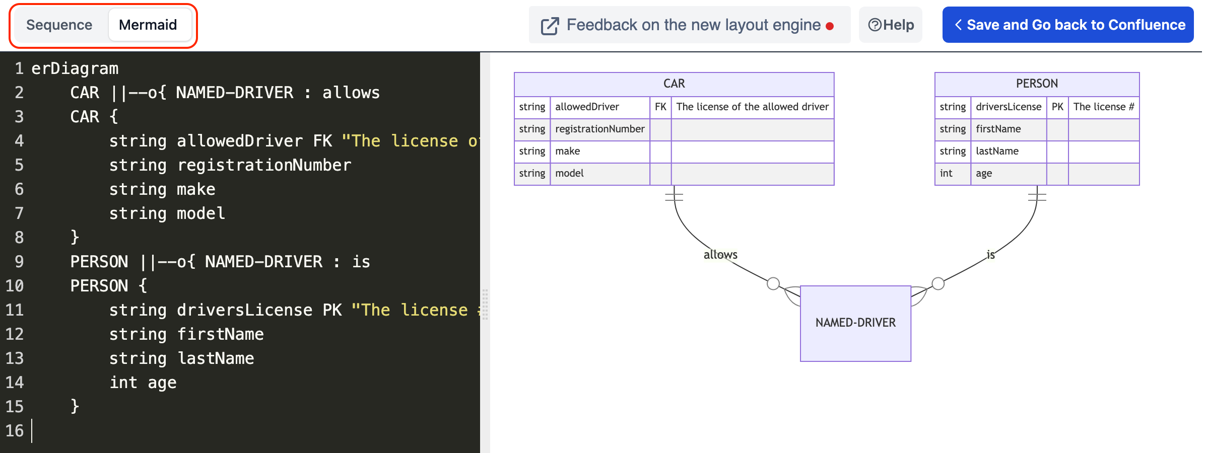 Add Zenuml Support · Issue 3435 · Mermaid Js Mermaid · Github