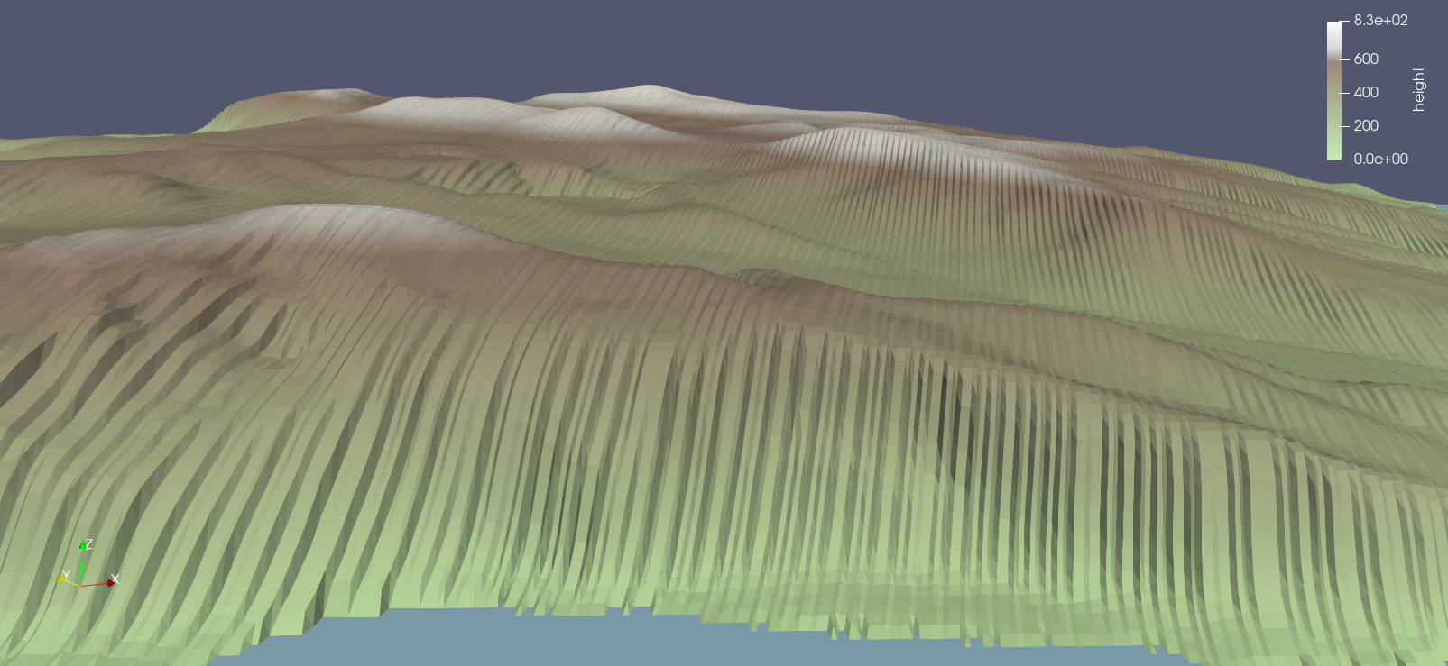 Irregular topography after coordinate transformation · Issue #45222 ...
