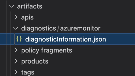 Extractor not pulling diagnostics settings configured on the API · Issue #146 · Azure/apiops ...