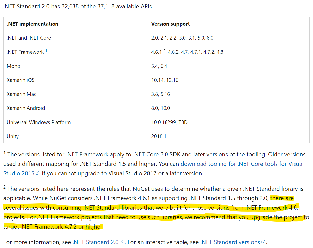 Multi-target xUnit 2 to .NET Standard 2.0 · Issue #2553 · xunit/xunit · GitHub