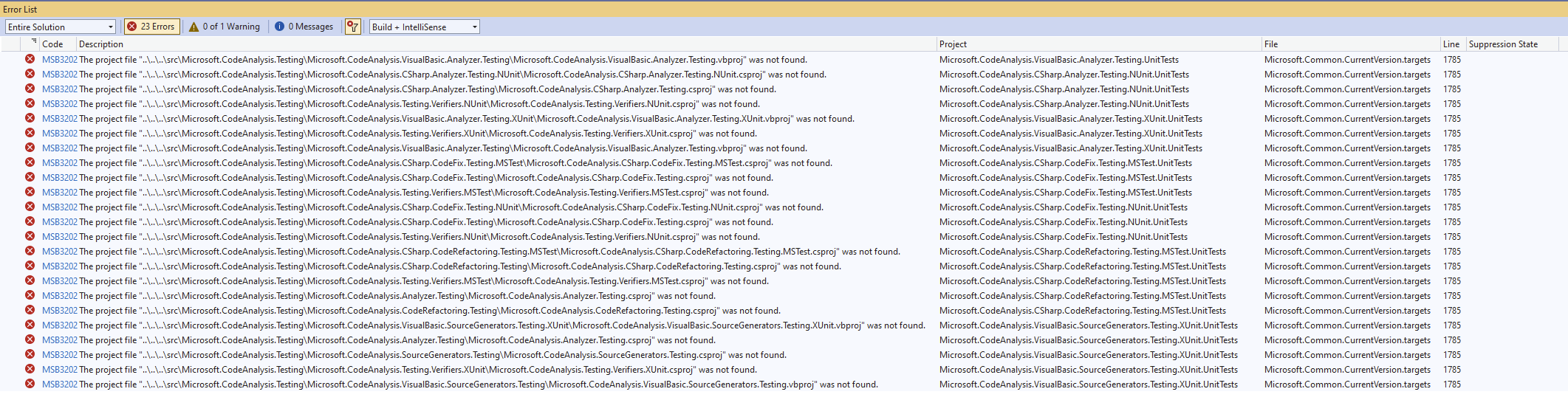 xUnit.net support broken with xUnit.net 2.5 · Issue #1099 · dotnet/roslyn-sdk · GitHub