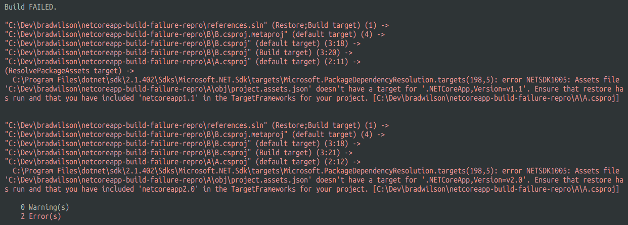Solution Based Project References Broken Across Netcoreapp Versions · Issue 2560 · Dotnetsdk 4868