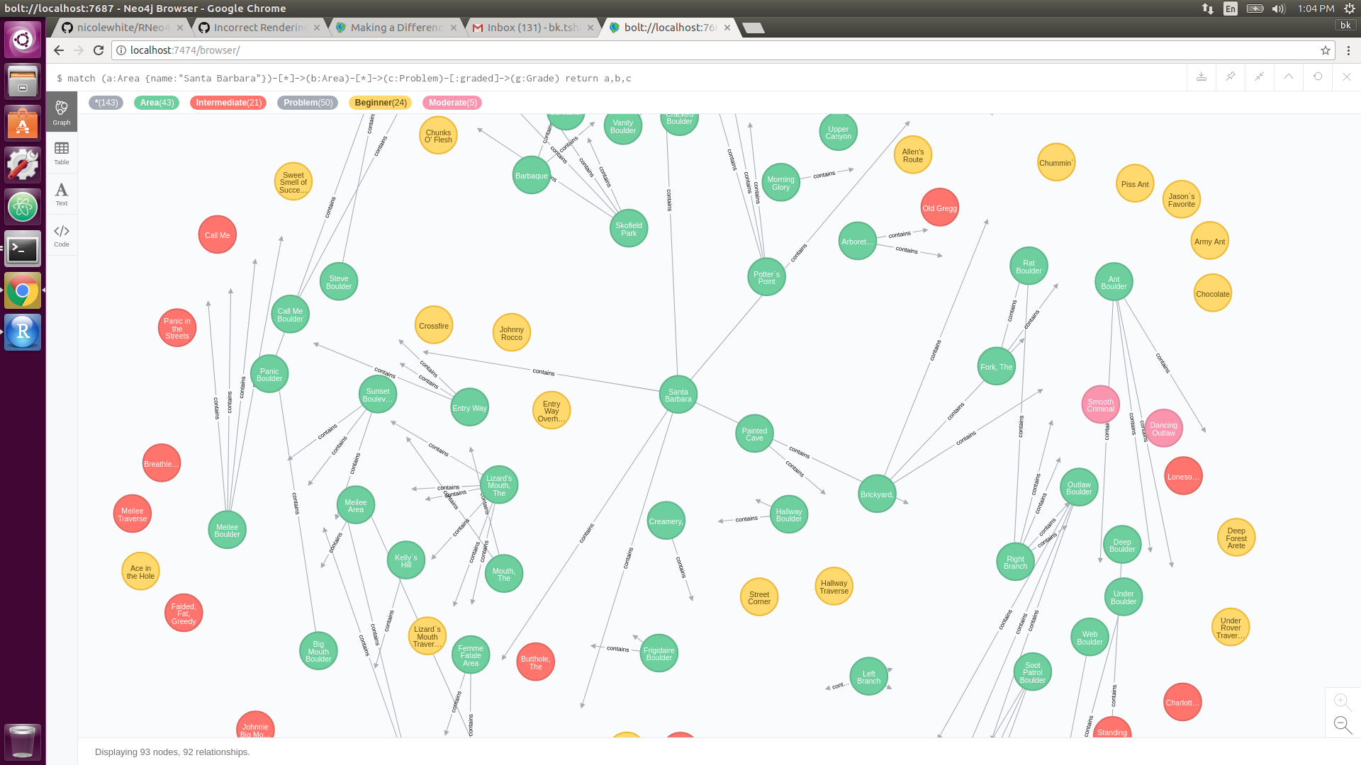 Incorrect Rendering in Browser UI · Issue #9846 · neo4j/neo4j · GitHub