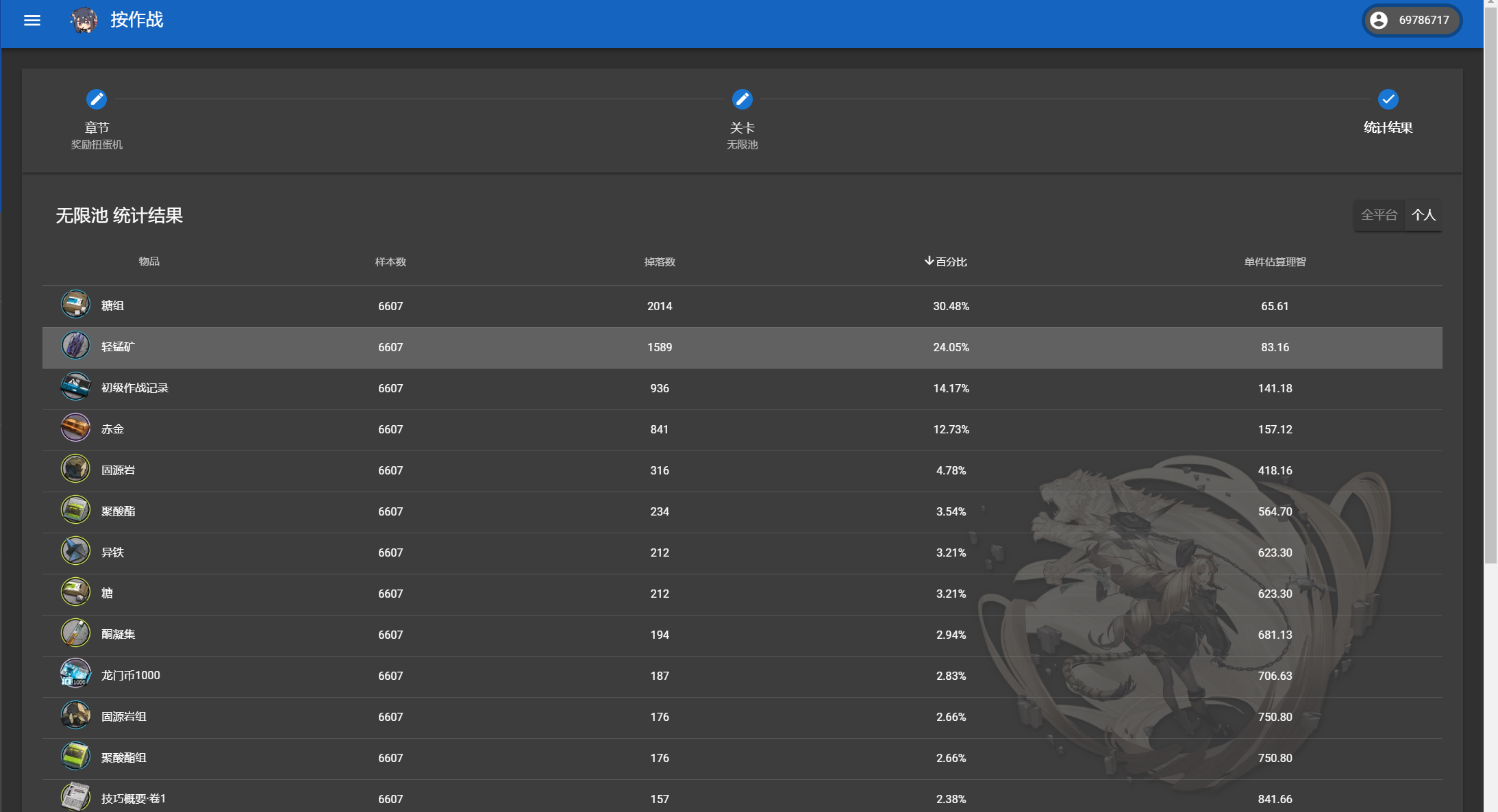 个人数据有误 · Issue #154 · penguin-statistics/frontend-v2 · GitHub
