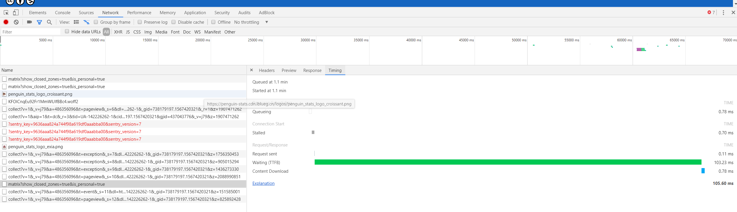 个人数据有误 · Issue #154 · penguin-statistics/frontend-v2 · GitHub