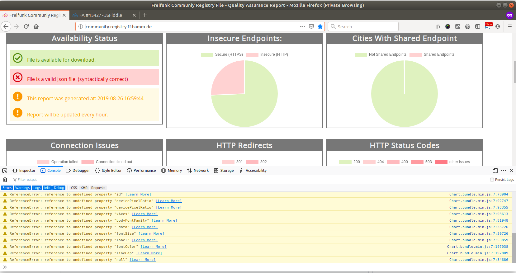 JavaScript warnings: reference to undefined property + test for ...