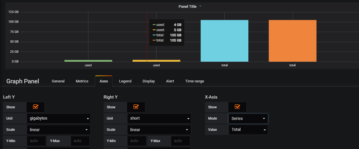 Stack Not Working In Series Mode · Issue 11200 · Grafana Grafana · Github