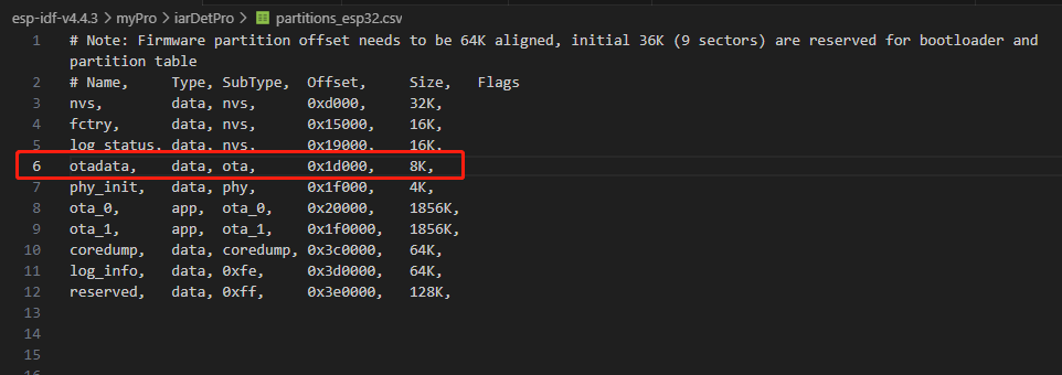 进行OTA升级发现升级失败 · Issue #37 · espressif/esp-qcloud · GitHub