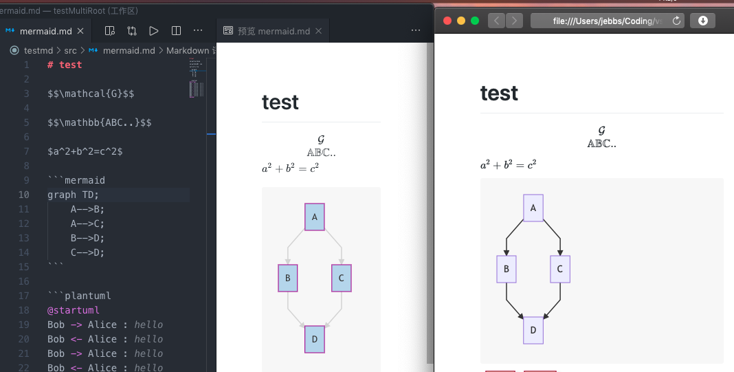 bierner.markdown-mermaid preview but dont export · Issue #64 · qjebbs/vscode-markdown-extended ...