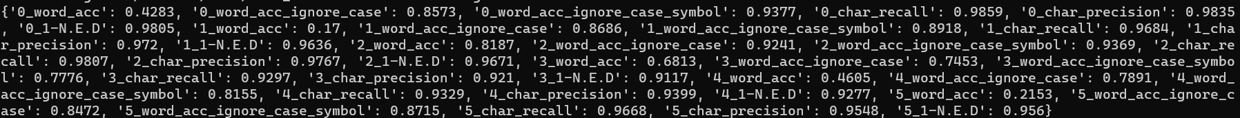 Beam search cannot improve the performance of SAR model · Issue #162 · open-mmlab/mmocr · GitHub