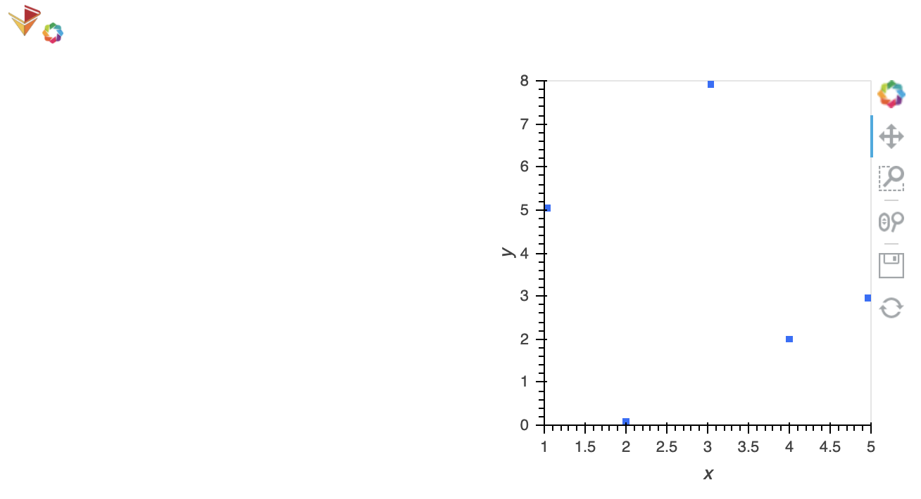 Improving dynspread · Issue #1000 · holoviz/datashader · GitHub