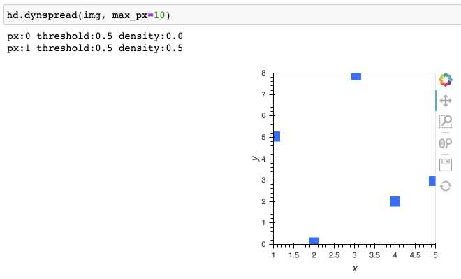 Improving dynspread · Issue #1000 · holoviz/datashader · GitHub