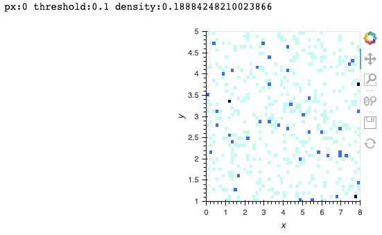 Improving dynspread · Issue #1000 · holoviz/datashader · GitHub