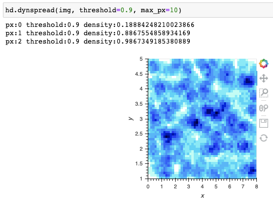Improving dynspread · Issue #1000 · holoviz/datashader · GitHub