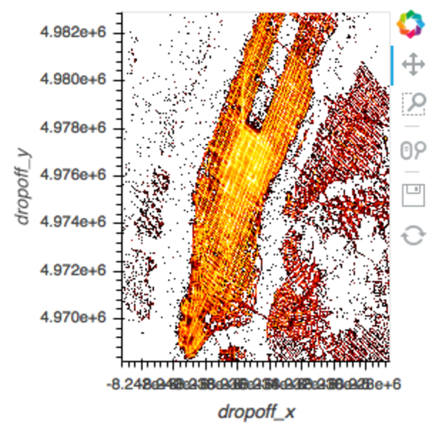 Bokeh PNG output broken for DynamicMap · Issue #1897 · holoviz ...
