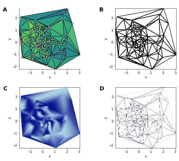 datashade for TriMesh should just work · Issue #2523 · holoviz ...