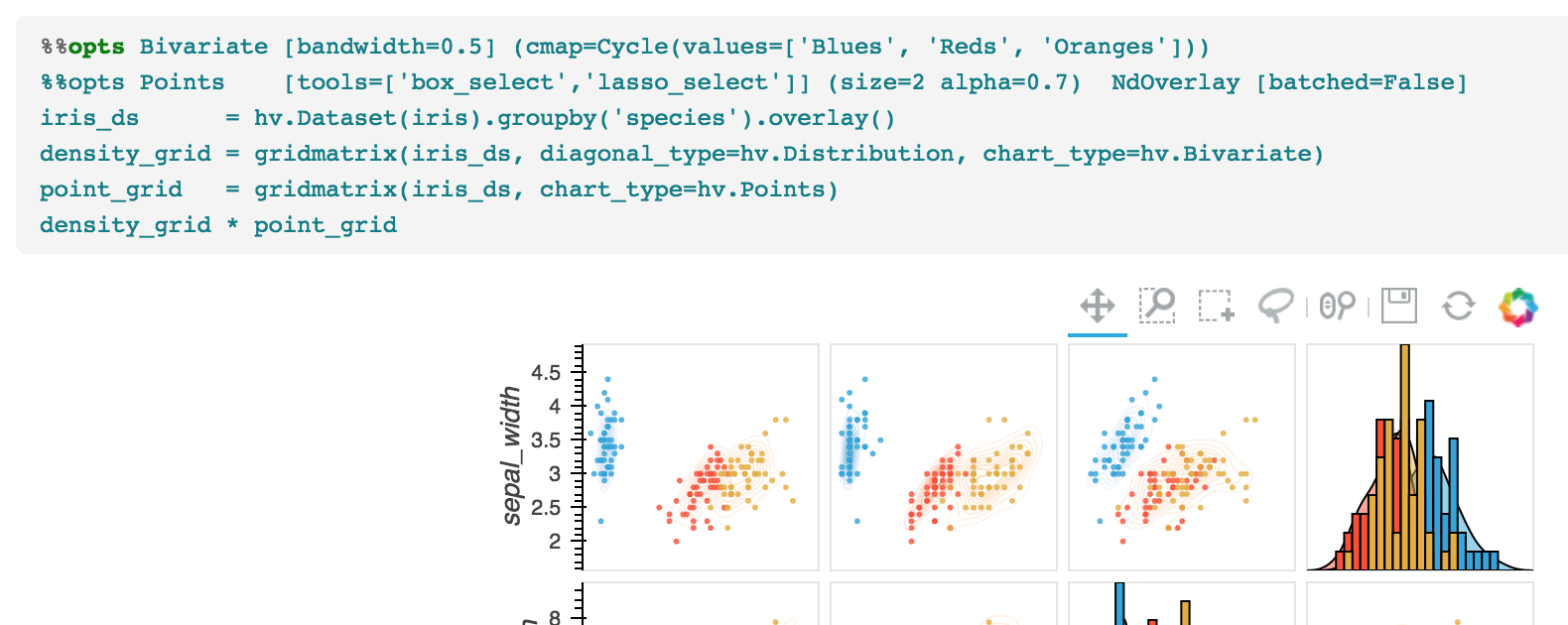 Selecting on an overlay of points · Issue #2600 · holoviz/holoviews · GitHub