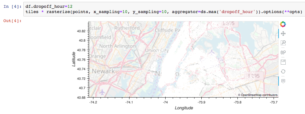 No plot for rasterize with a single value · Issue #2936 · holoviz/holoviews · GitHub