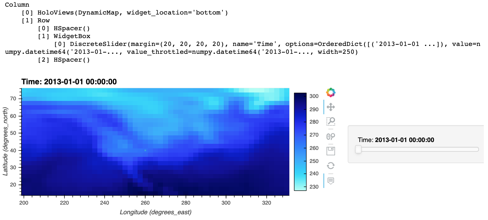 Specifying `widgets` or `widget_location` changes return type from holoviews to panel · Issue ...